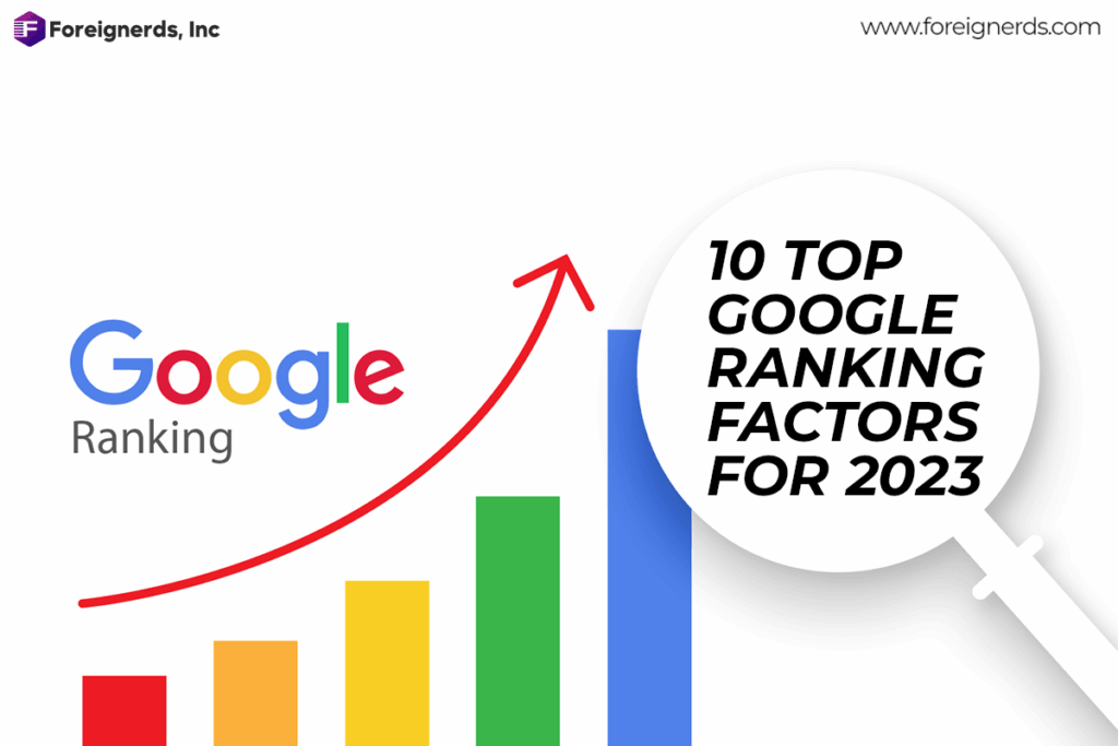 10 Top Google Ranking Factors For 2023